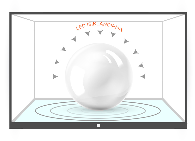 Transparent See Through LCD Display Showcase Technology – Window / Shop ...